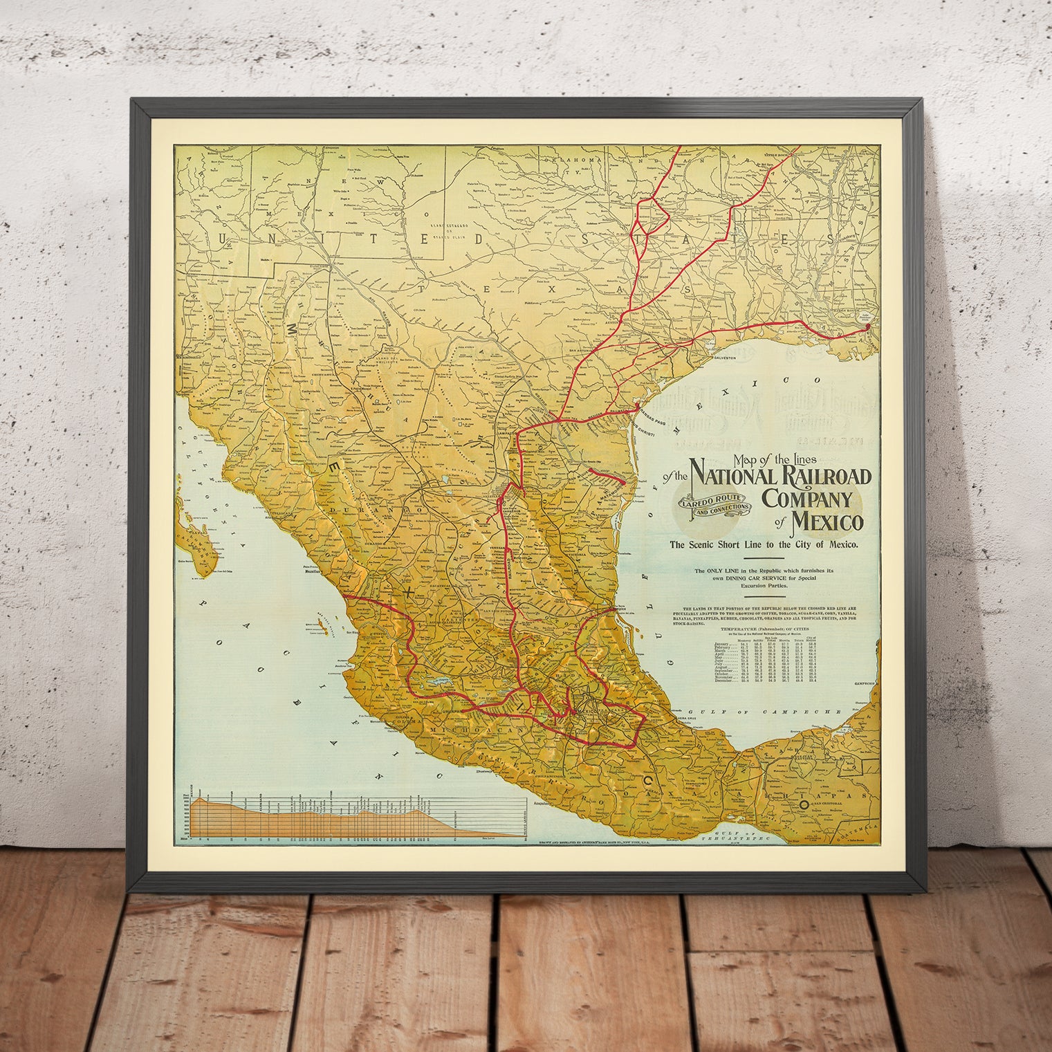 Old Map of Mexico's Railways, 1903: Mexico City, Monterrey, Gulf of Me ...